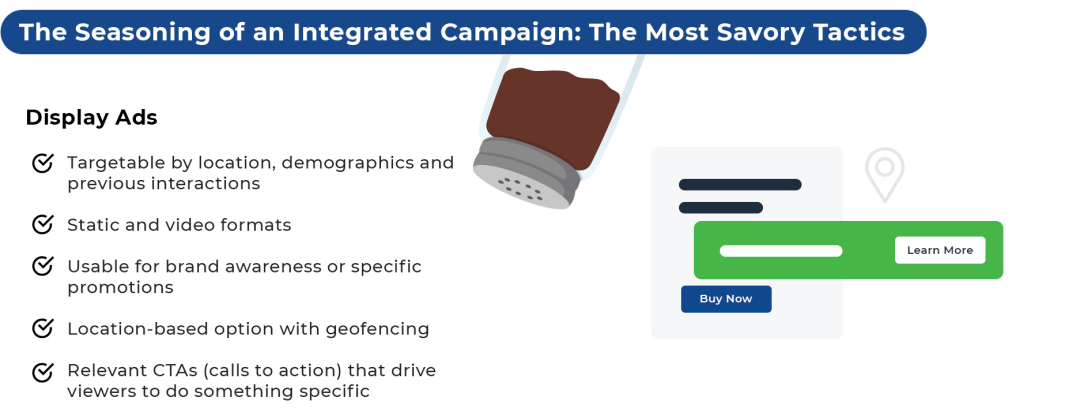 Integrated Ad Campaigns Recipe Infographic - Aspire